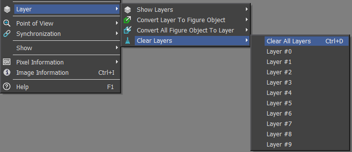 CGUIViewImage - 레이어 관련 기능